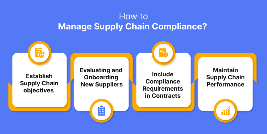 Helping Your Company's Supply Chain Comply with ISO 14001
